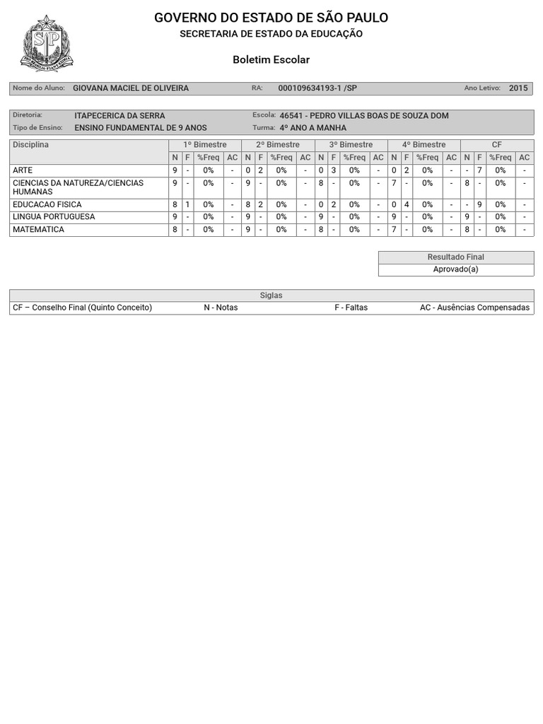 Boletim Escolar 4º Ano - 2015 | PDF