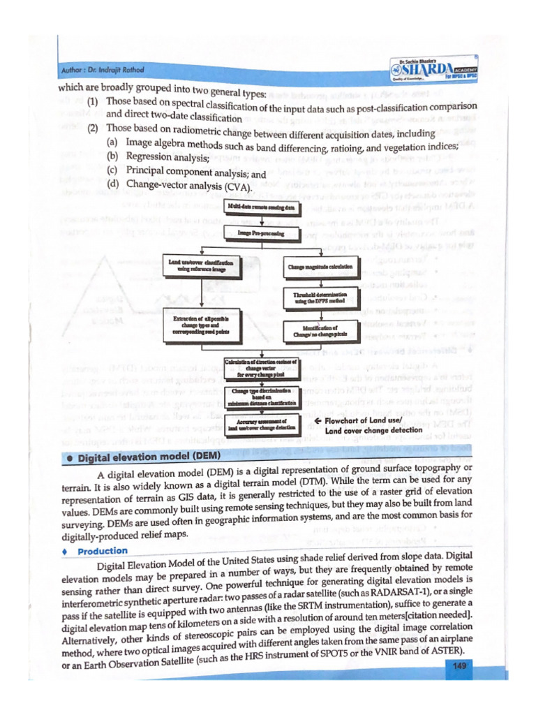 Those Based On Spectral Classification of The Input Data Such As Post ...