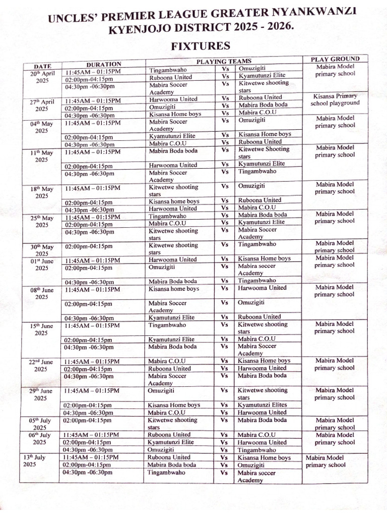 Fixture | PDF