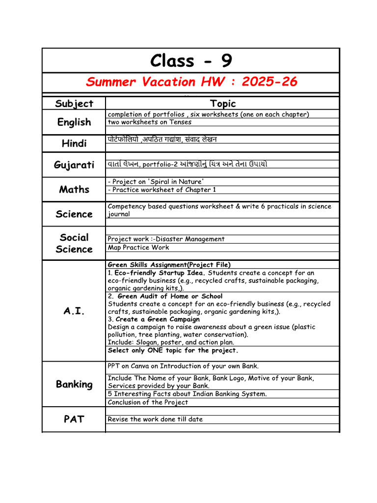 Class 9_Summer Vacation HW | PDF