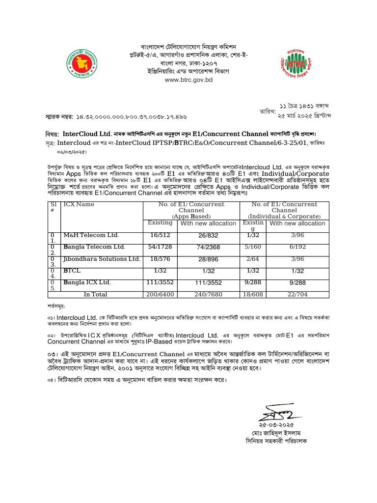Intercloud E1 Approval | PDF
