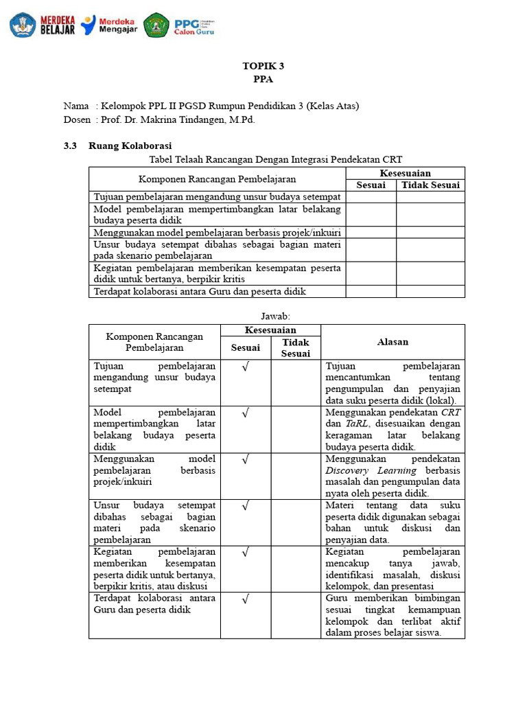 3.3 Ruang Kolaborasi_ppa 2_topik 3_telaah Modul Kelas Tinggi | PDF