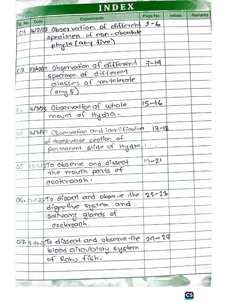Zoology Practical | PDF