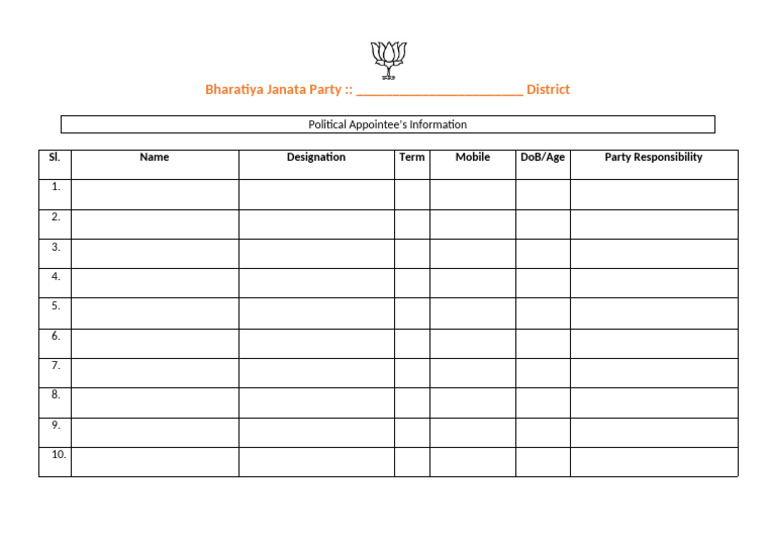 Political Appointee's Information | PDF