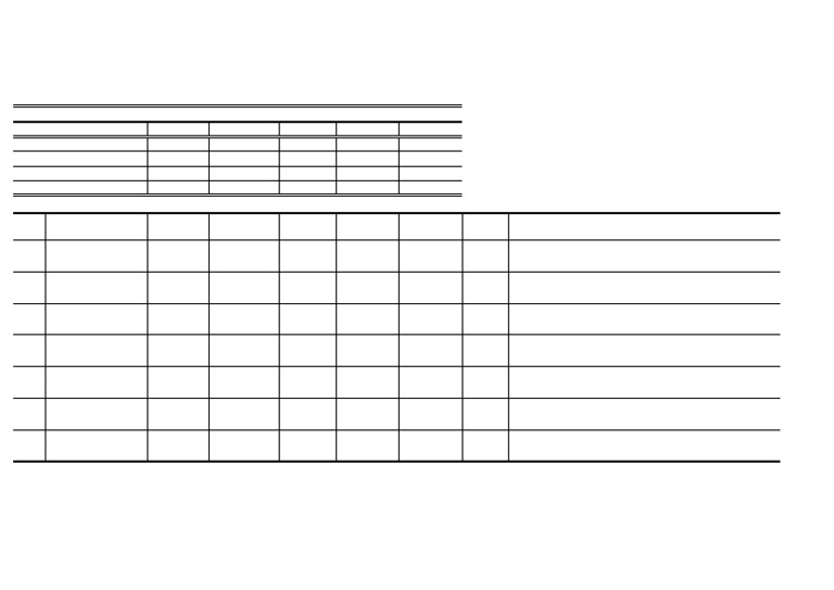 Final Score Sheet | PDF