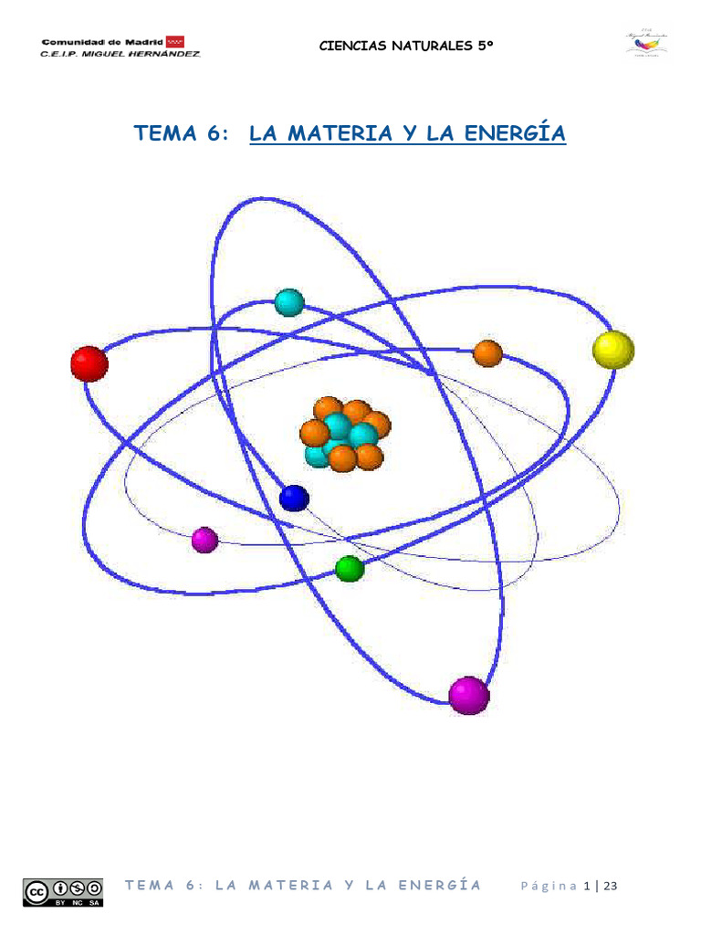 Materia y Energía en Ciencias Naturales | PDF | Mezcla | Energía renovable
