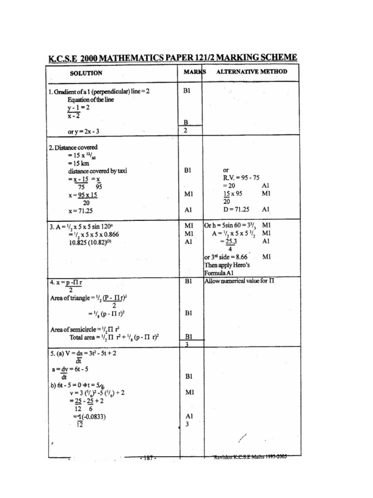 KCSE 2024 Mathematics Paper 2 Guide | PDF