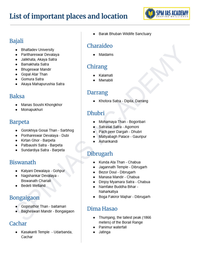 SPM Ias Academy: List of Important Places and Location | PDF | Hindu ...