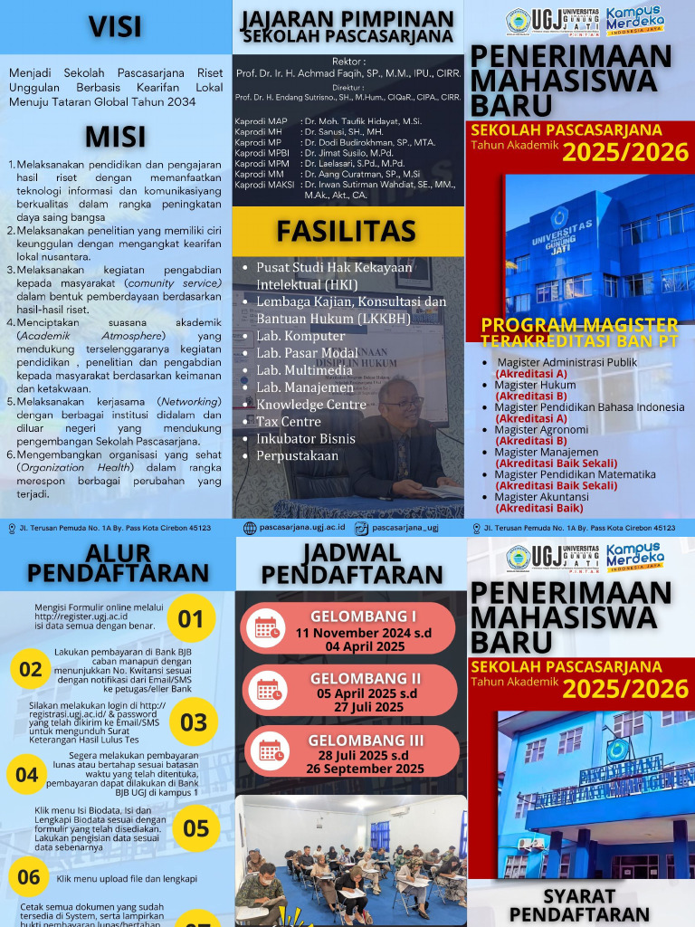 Brosur PMB Magister 2025-2026 | PDF