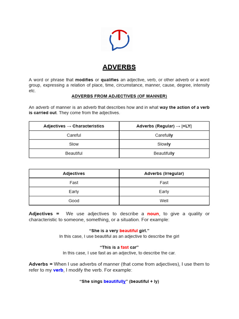 Adverbs of Manner | PDF