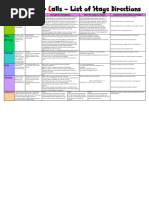A-Christmas-Carol-Stave-Two-Fully-Annotated 2 | PDF | Jacob Marley ...