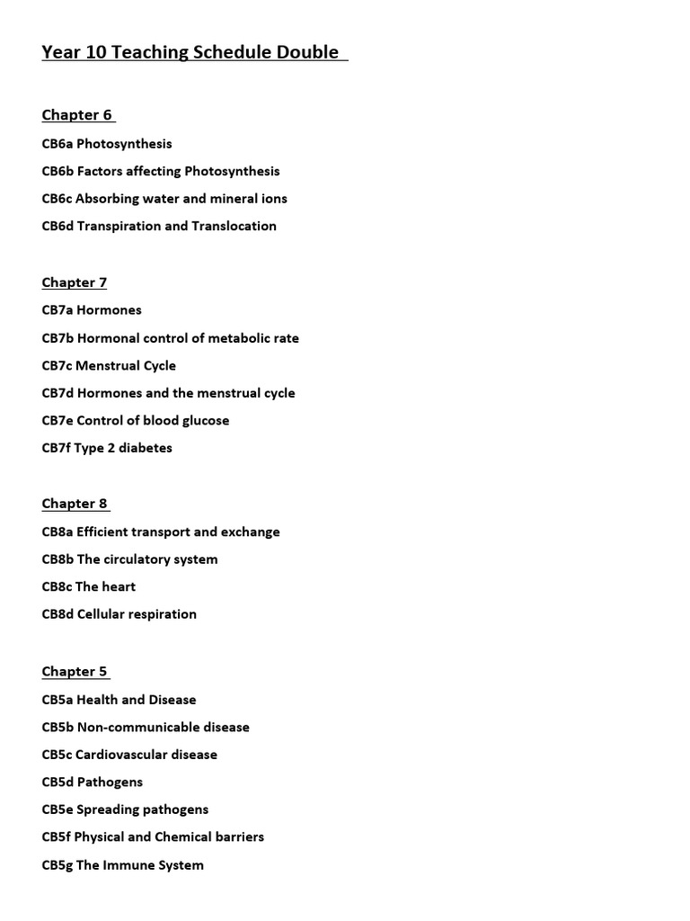 Year 10 Biology Teaching Order Combined 2024 | PDF