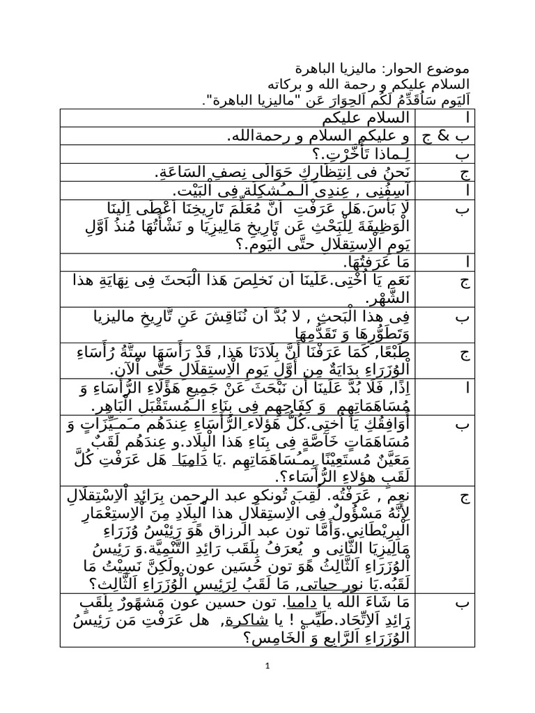 Hiwar, Malaysia Bahirah | PDF