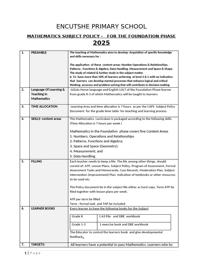 FP Math Subject Policy 24 | PDF | Mathematics | Learning
