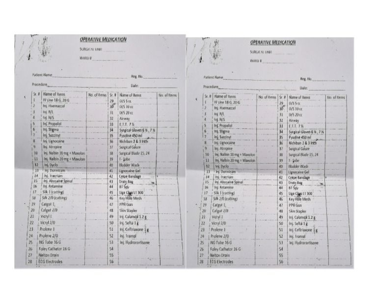 Ot Medicine List PDF | PDF
