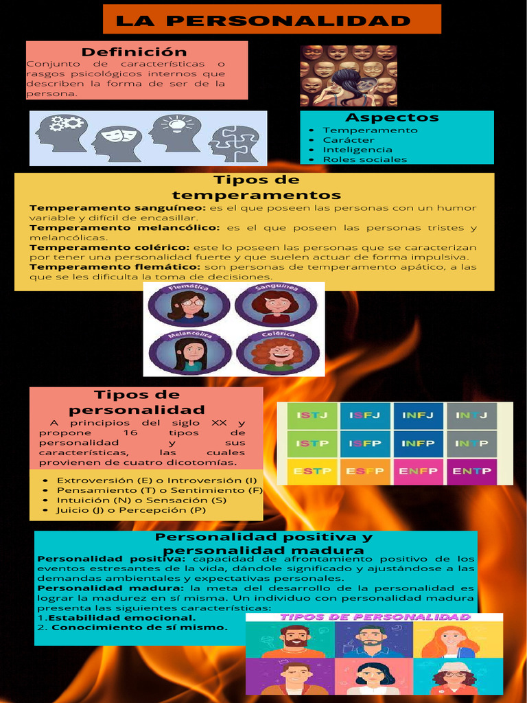 03 Infografia Grisell Hernandez | PDF