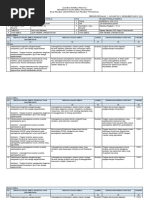 Rencana SKP 2024 | PDF