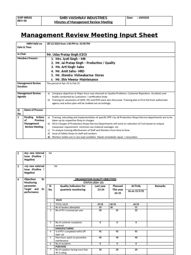 Management Review Meeting Minutes 2024 | PDF | Internal Audit | Business