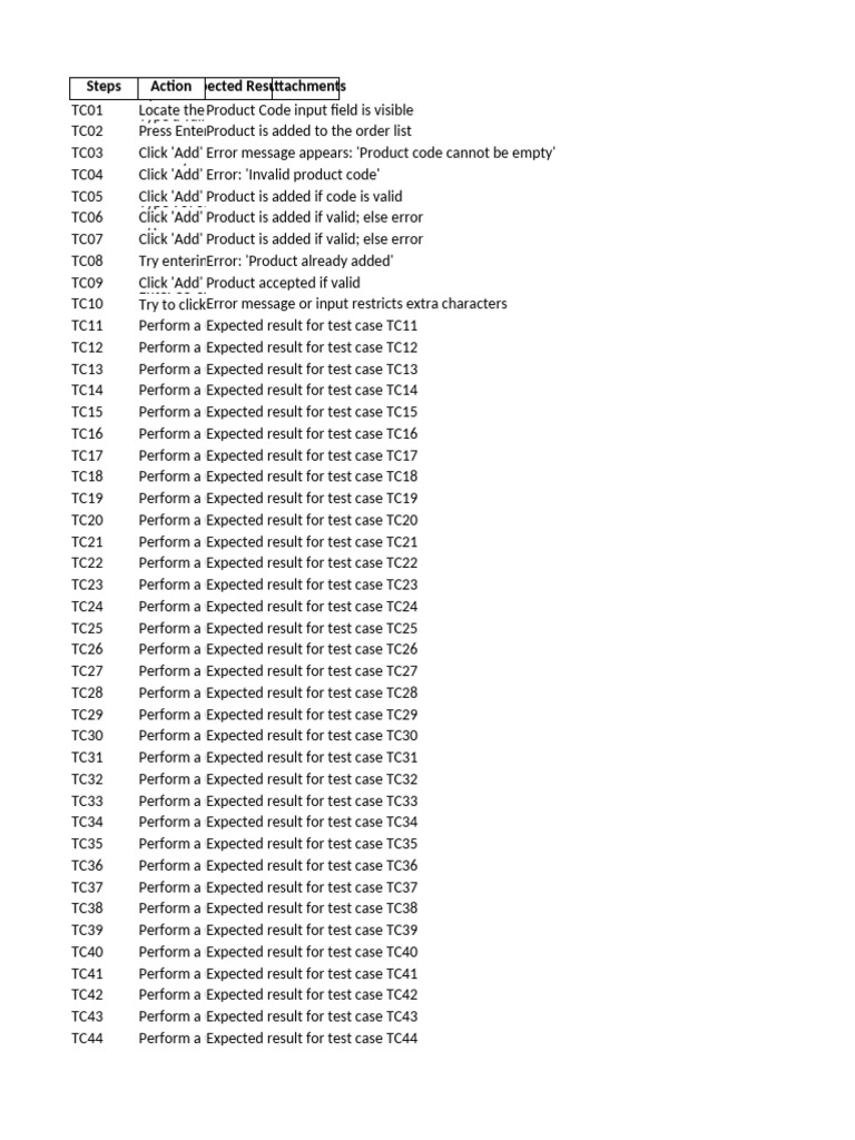 Product Code Field Test Cases | PDF | Computer Programming | Software ...
