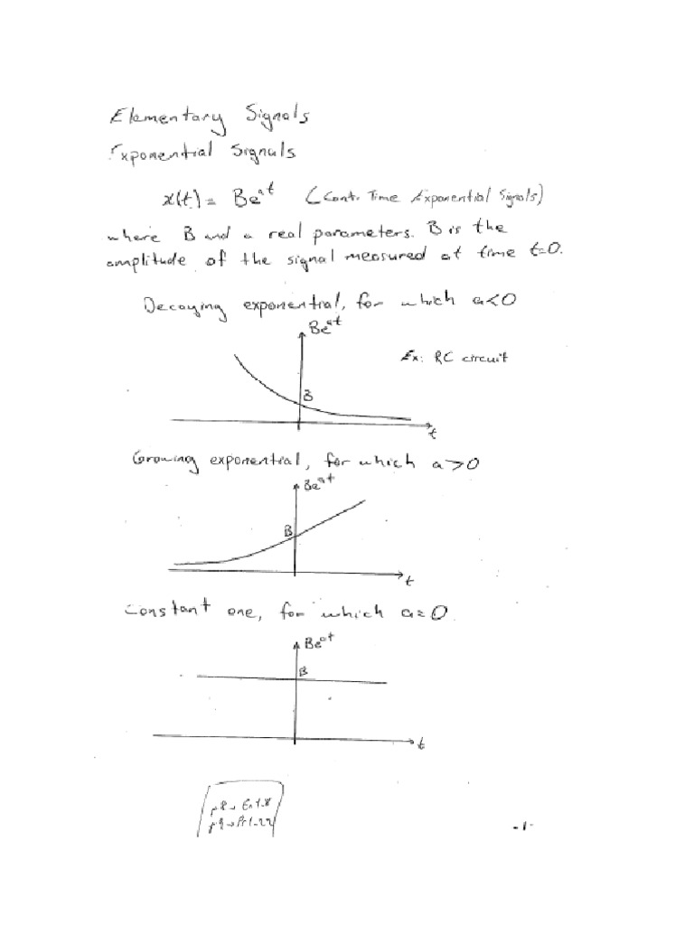 2.elementary Signals.2 | PDF