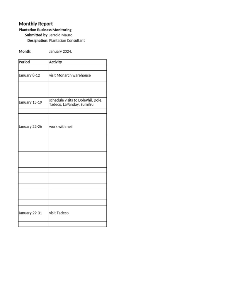 2024 Monthly Report (Plantation) | PDF