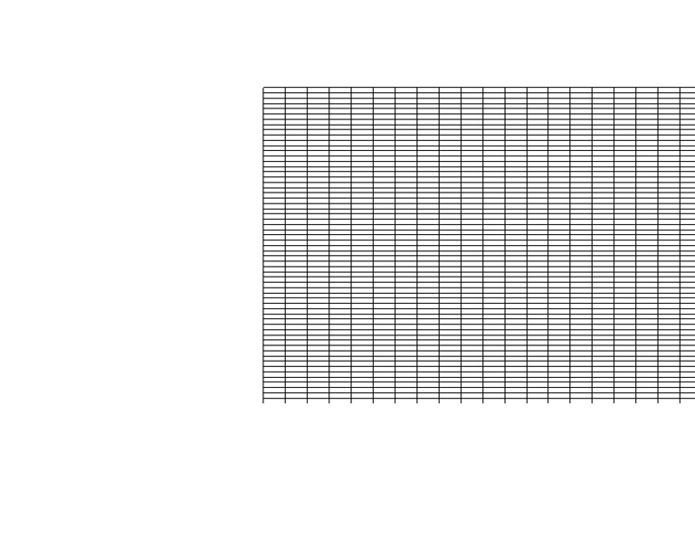 TPR Chart Template for Hospital Use | PDF