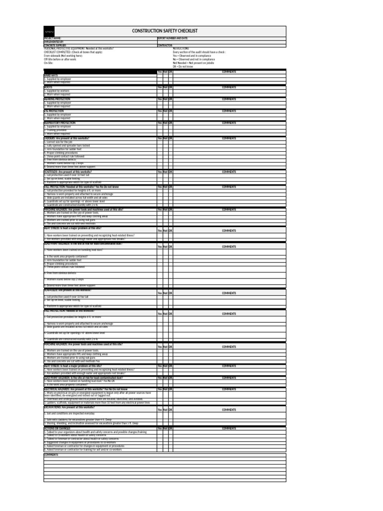 Safety Checklist | PDF | Personal Protective Equipment | Scaffolding