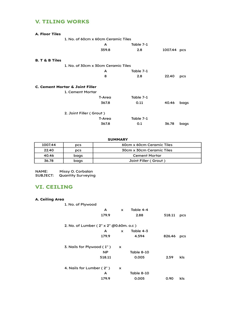 Tiling Works and Material Quantities | PDF