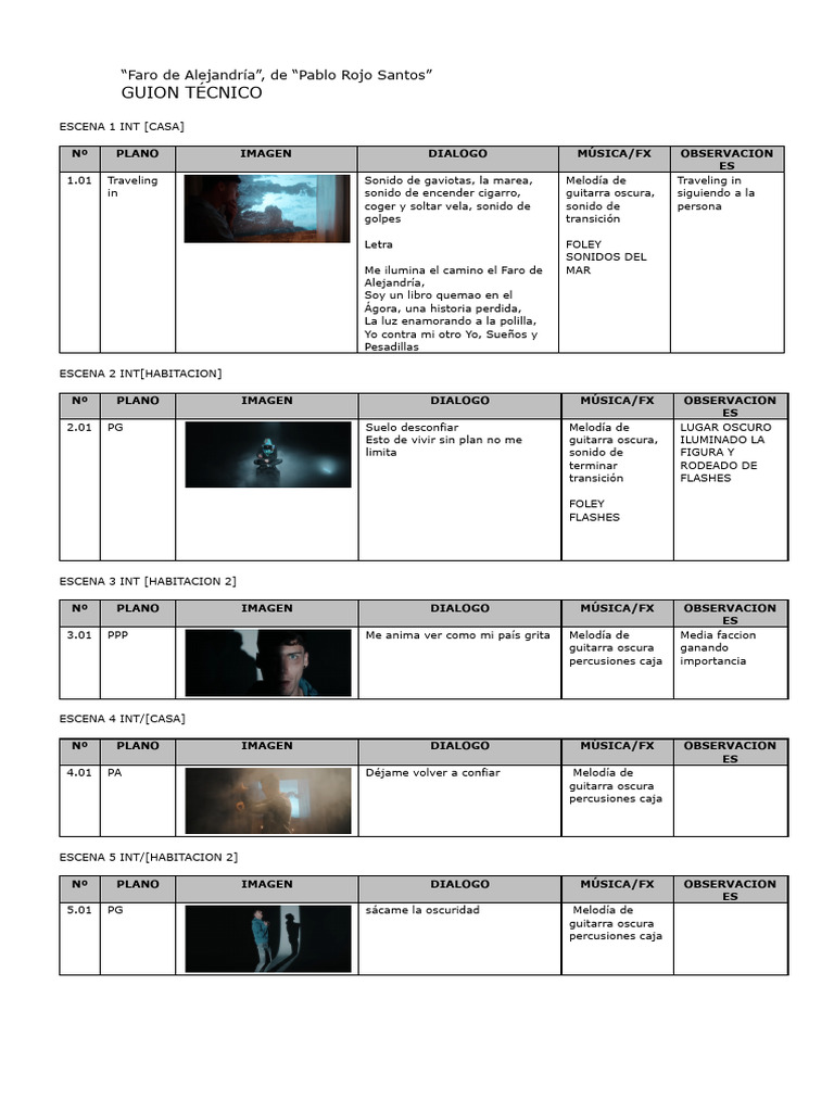 Guión_Tecnico_Literario | PDF