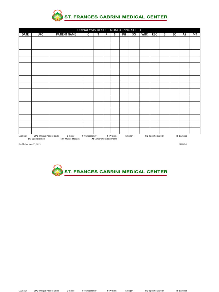 Urinalysis Result Monitroing Sheet | PDF