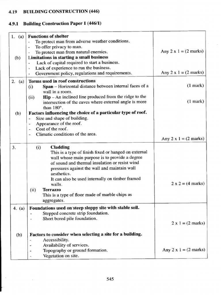 2017 KCSE BUILDING AND CONSTRUCTION PP1 MARKING SCHEME | PDF