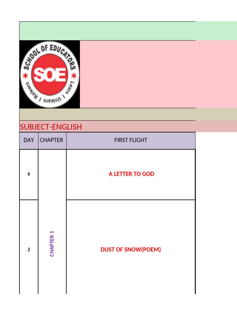 CLASS 10 ENGLISH SPLIT UP SYLLABUS LATEST-1 | PDF | Understanding | Concept