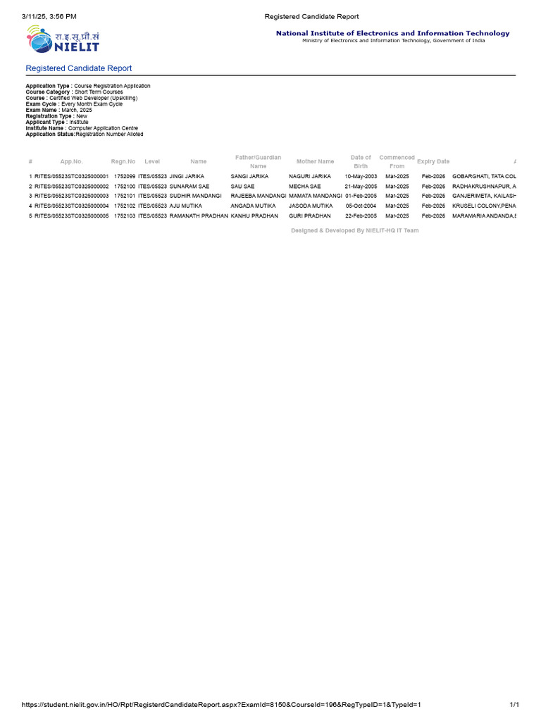 Registered Candidate Report (CW) 5 STU | PDF