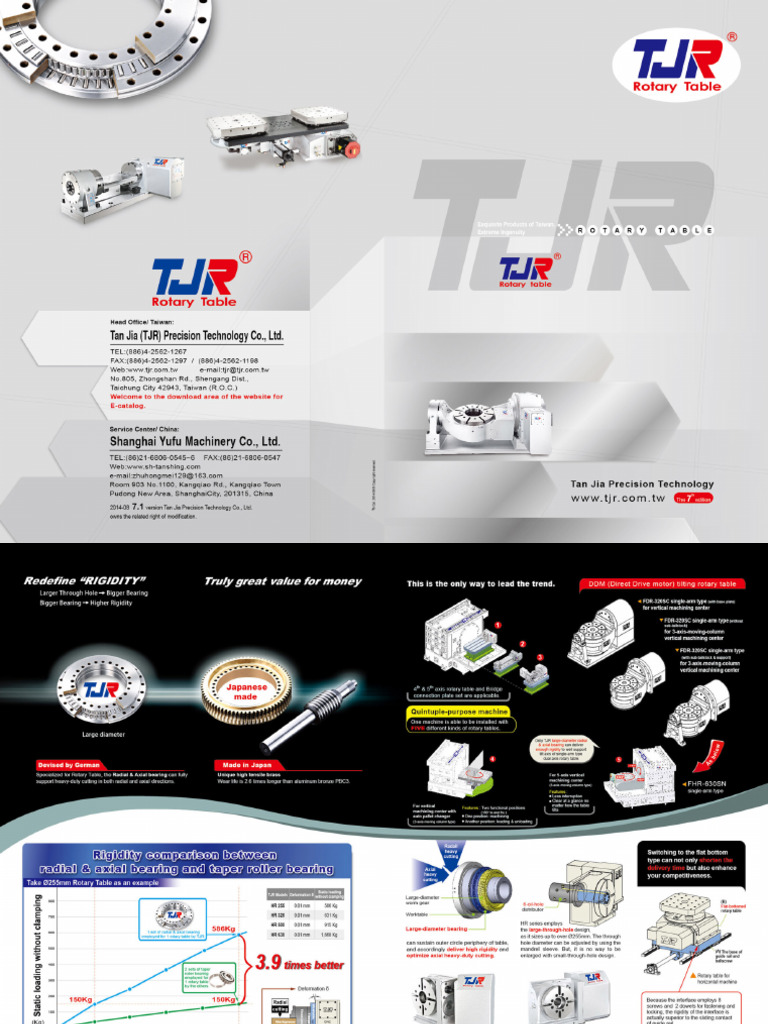 TJR | PDF