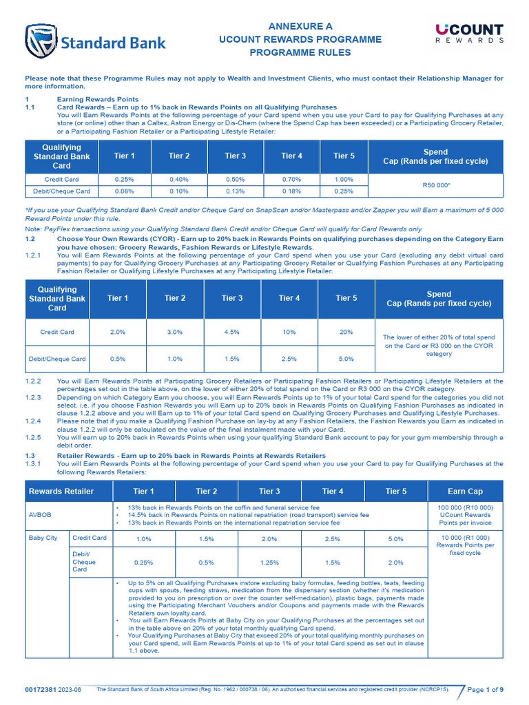 UCount Rewards Programme Rules | PDF | Banks | Credit Card