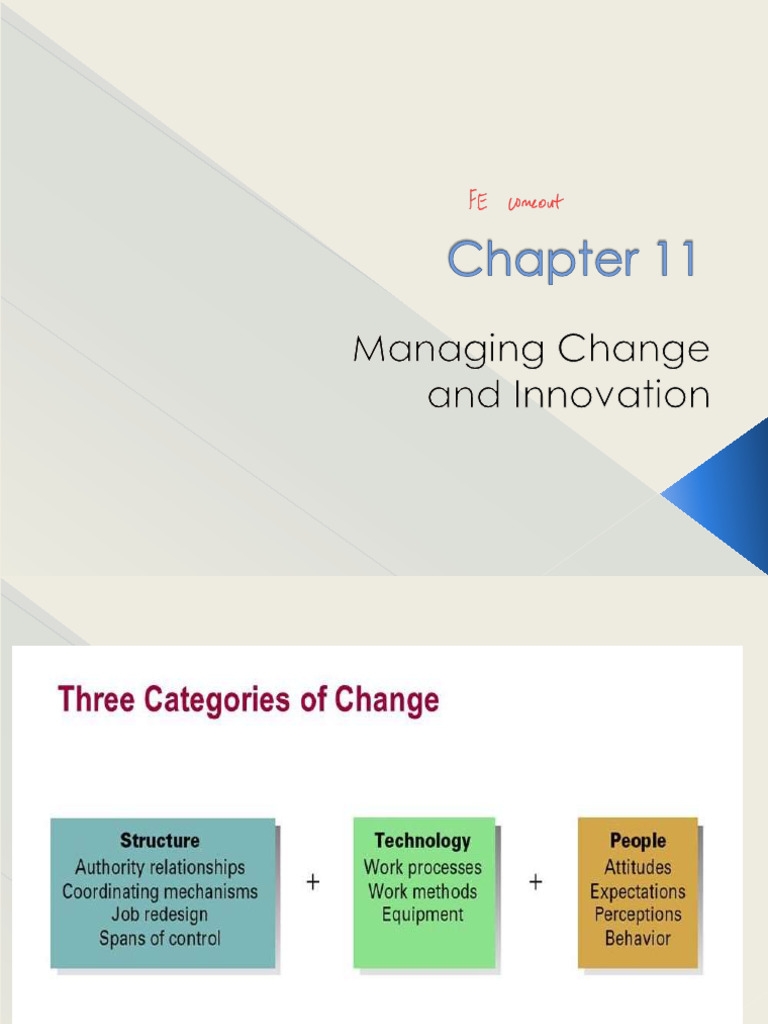 T7Chapter 11 Managing Change and Innovation 250326 153827 | PDF ...