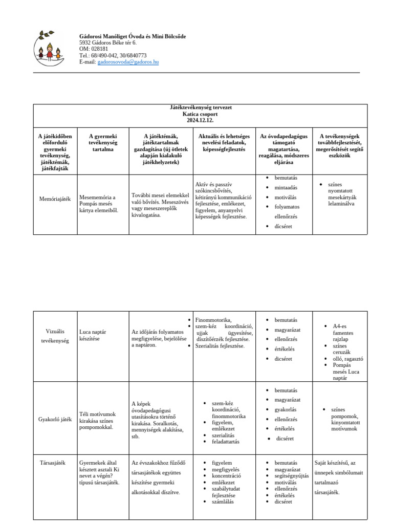 Luca Napi Játéktevékenység Tervezet | PDF