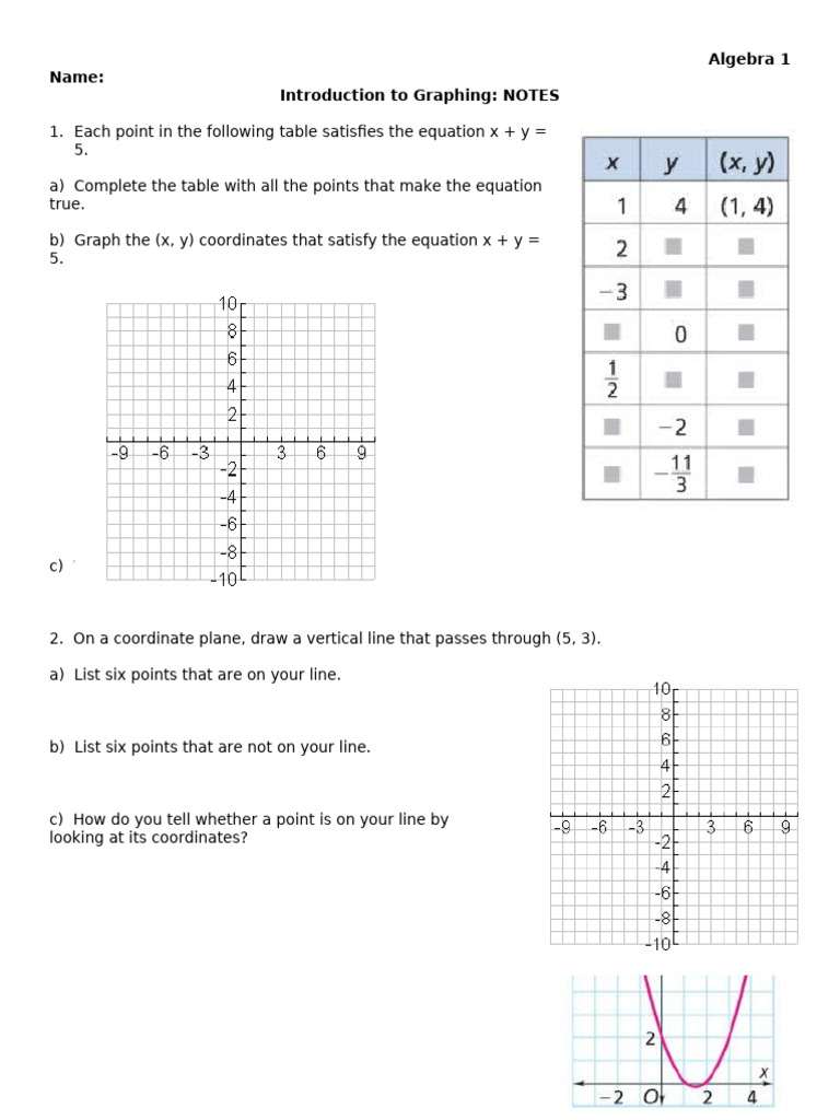 Intro To Graphing Equations MS | PDF