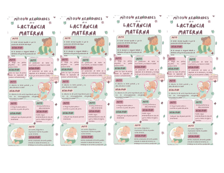 Mitos y Realidades Lac Mat | PDF