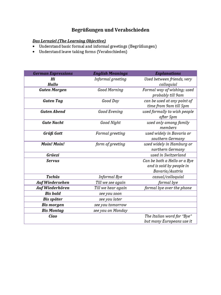 L1.1 - Begrüßungen Und Verabschieden | PDF