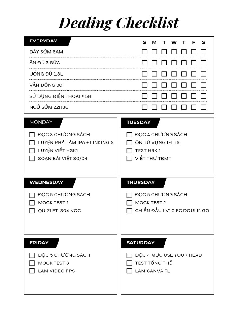 Checklist Document | PDF