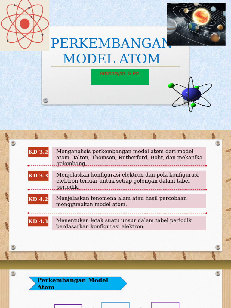 PERTEMUAN 1 Perkembangan Model Atom | PDF