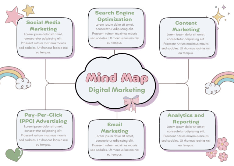 Colorful Pastel Cute Playful Mind Map A4 Document | PDF