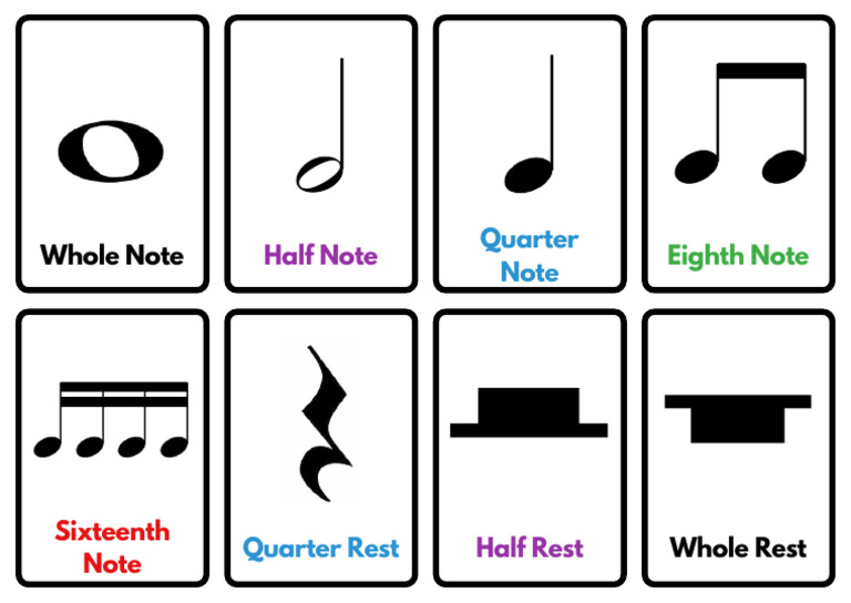 Note Value Flash Cards Pdf