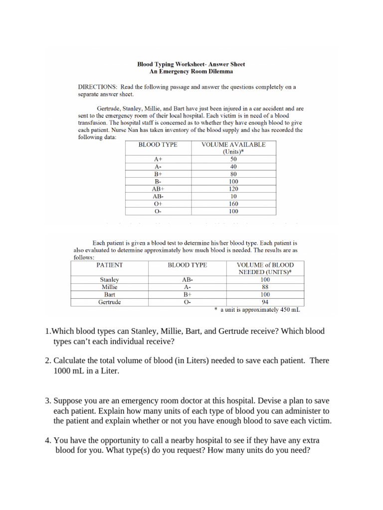Blood Typing Challenge Worksheet | PDF | Blood Type | Blood