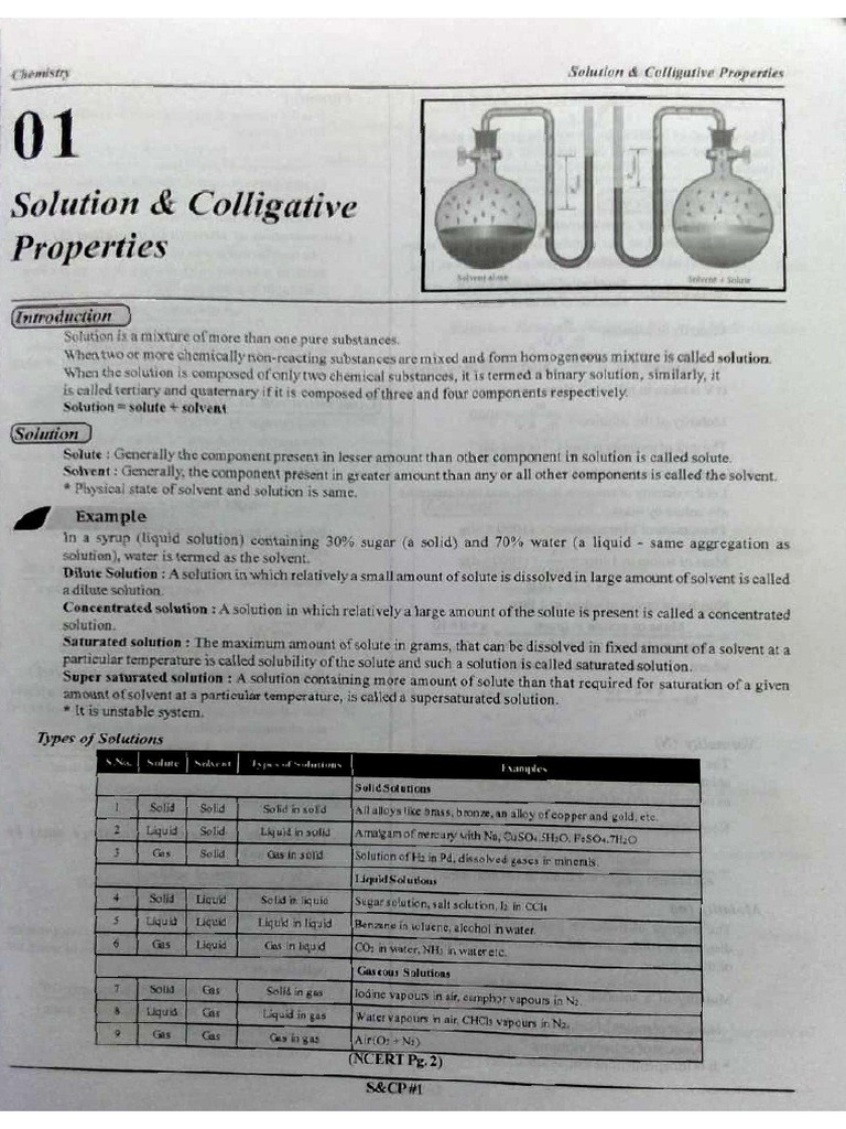Chemistry Ch1 Module | PDF
