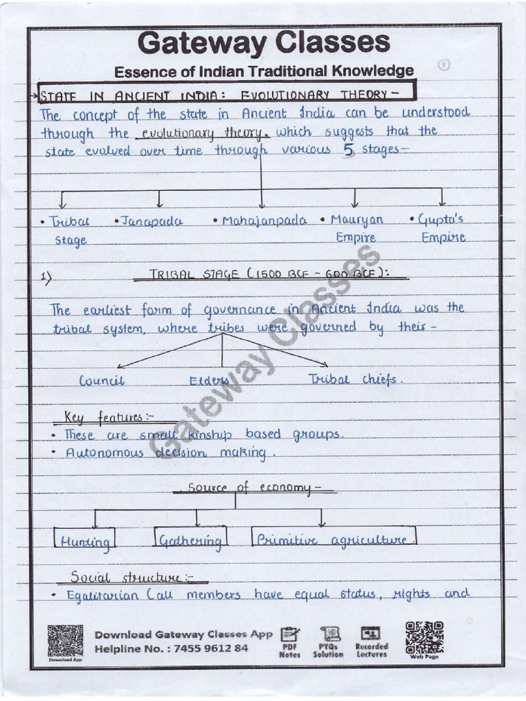 EITK U-1 Notes Gateway Classes - 60351863 | PDF