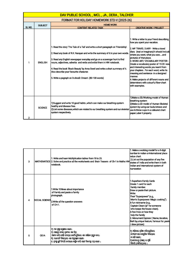 Summer Vacation Holiday Homework Class V | PDF | Linguistics | Grammar