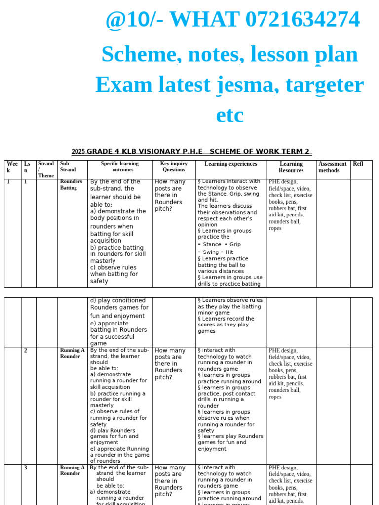 0721634274.Term2. gr-4-klb-Phe.visionary-physical-and-health-education-schemes-of-work-term-2 ...