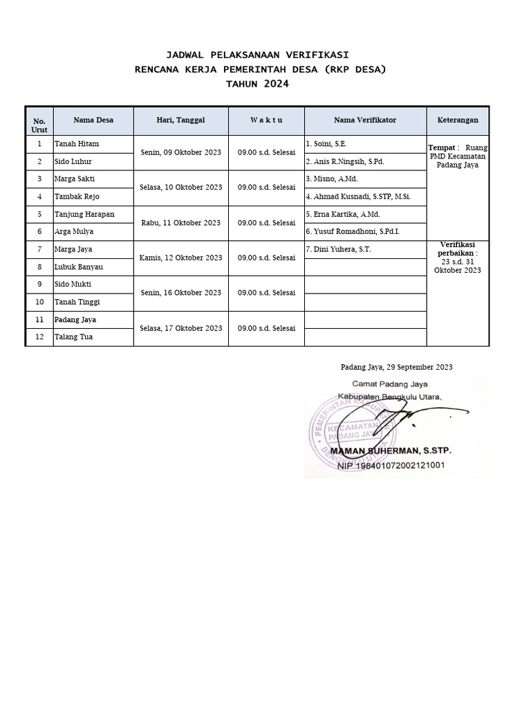 Jadwal Verifikasi RKPDes | PDF